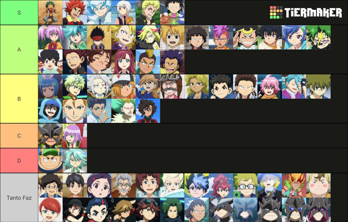 beyblade burst characters Tier List (Community Rankings) - TierMaker