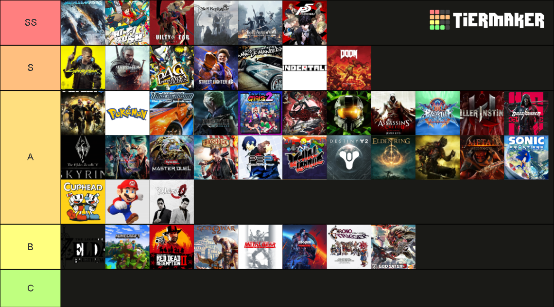 videogame soundtracks Tier List (Community Rankings) - TierMaker