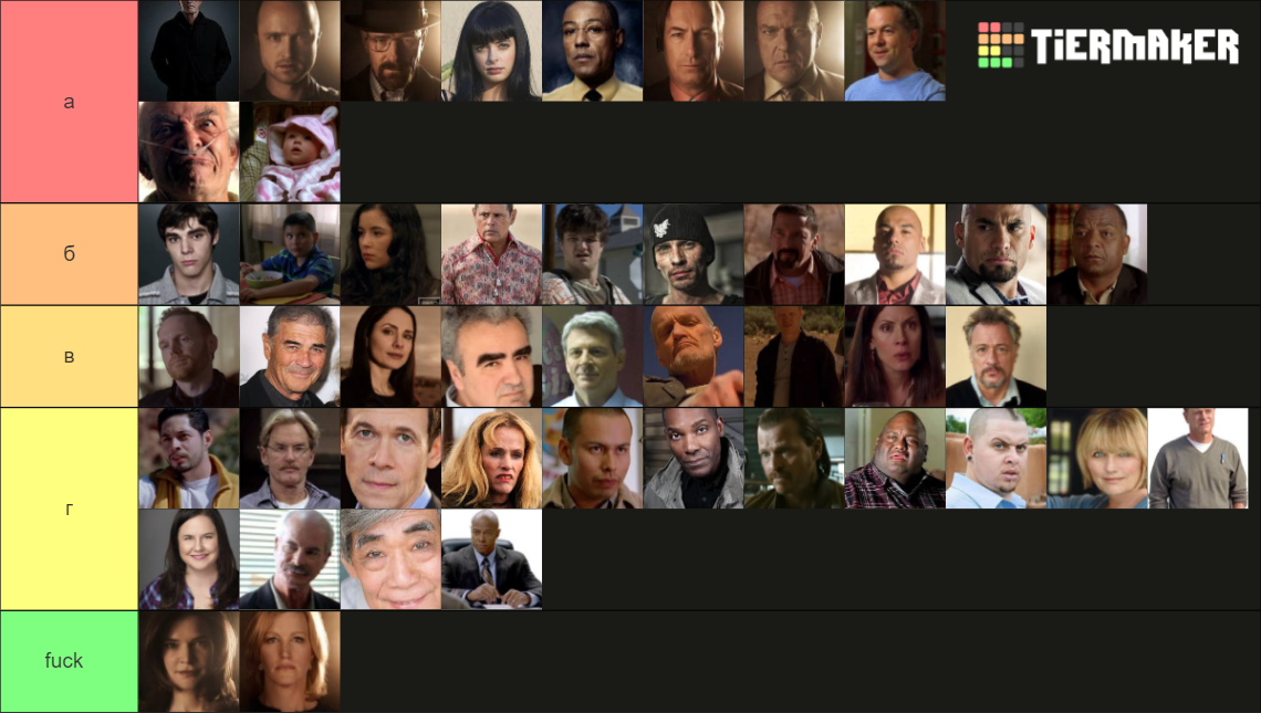 All Breaking Bad Characters Tier List (Community Rankings) - TierMaker