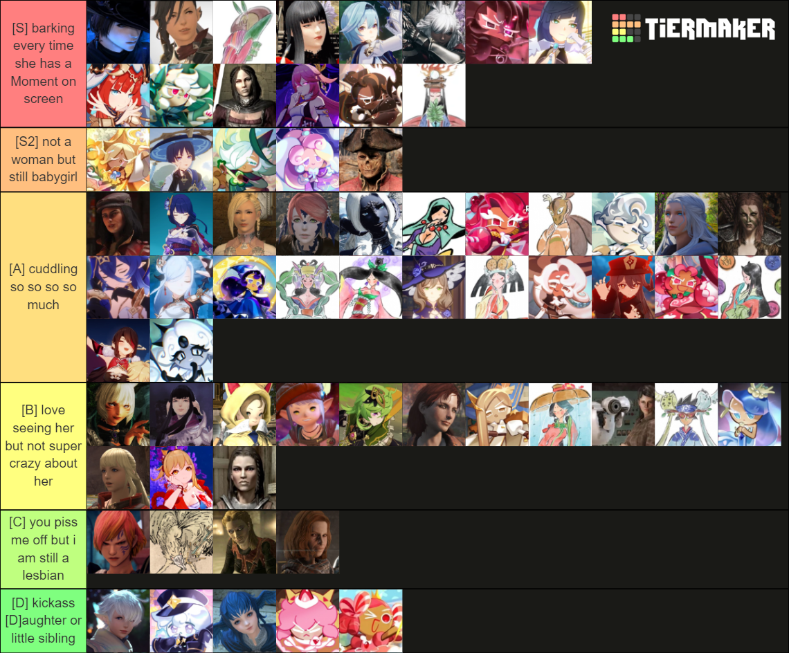 Rah's VG Wife Tierlist Tier List (Community Rankings) - TierMaker