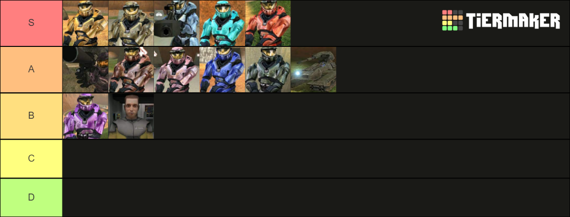 Red vs Blue Season 2 Characters Tier List (Community Rankings) - TierMaker