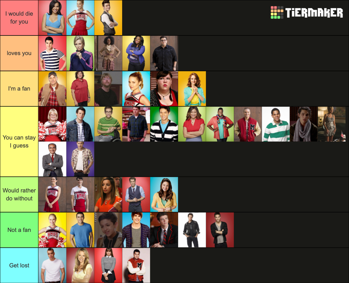 Glee Characters (S1-S6) Tier List (Community Rankings) - TierMaker