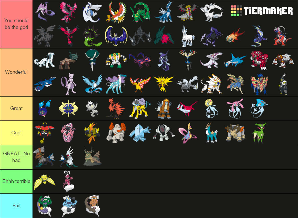 All Legendary Pokémon (Gen 1 - Gen 9) Tier List (Community Rankings ...