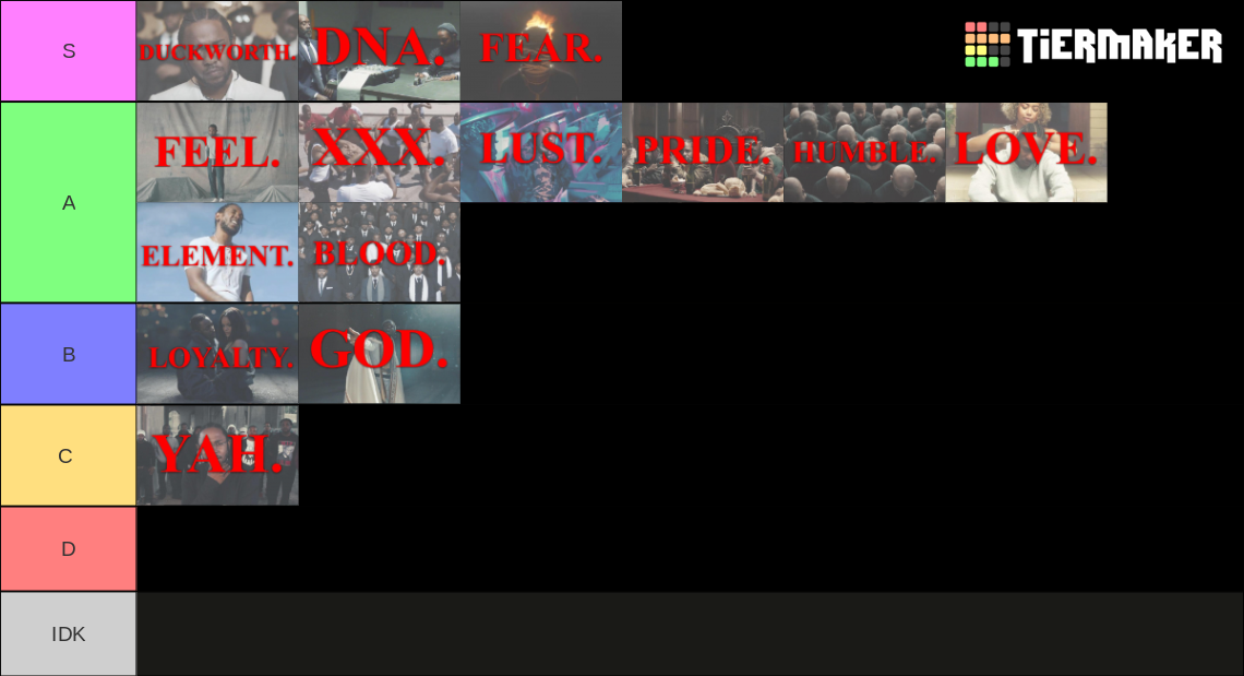 DAMN Ranked Tier List (Community Rankings) - TierMaker