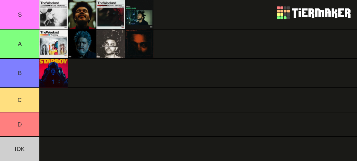 The Weeknd's Albums Tier List (Community Rankings) - TierMaker