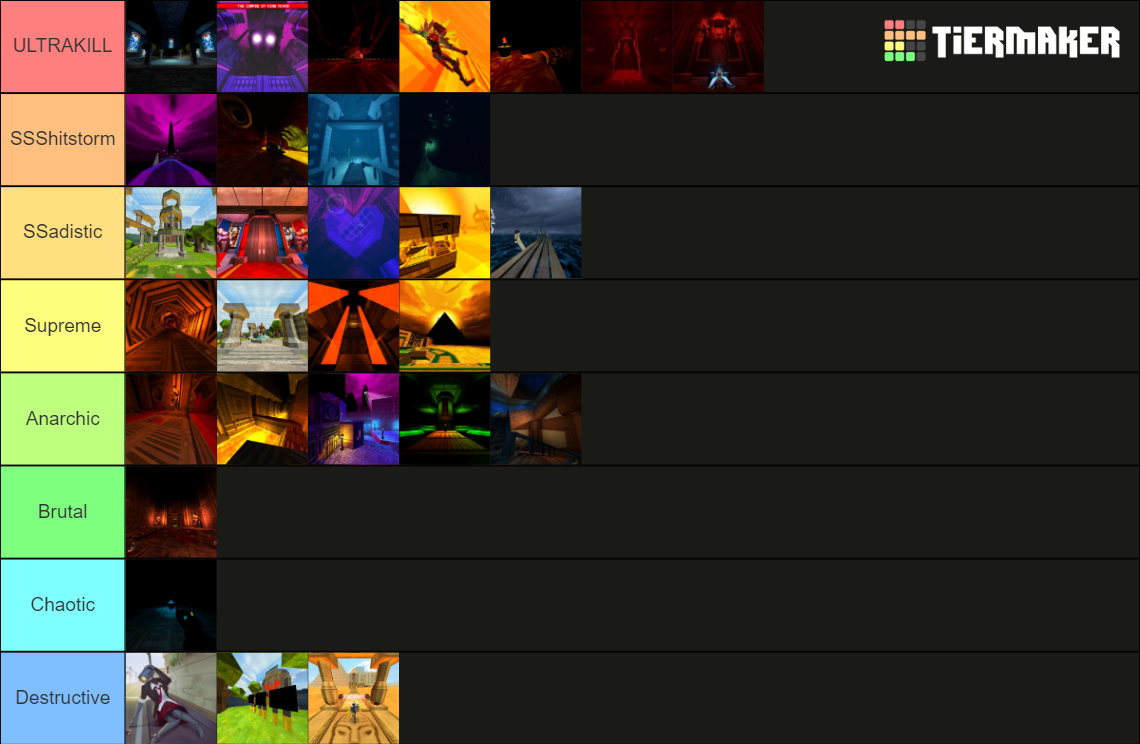 Every ULTRAKILL level Tier List (Community Rankings) - TierMaker