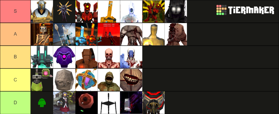 ULTRAKILL all enemies/characters fr fr (spoilers) Tier List (Community ...
