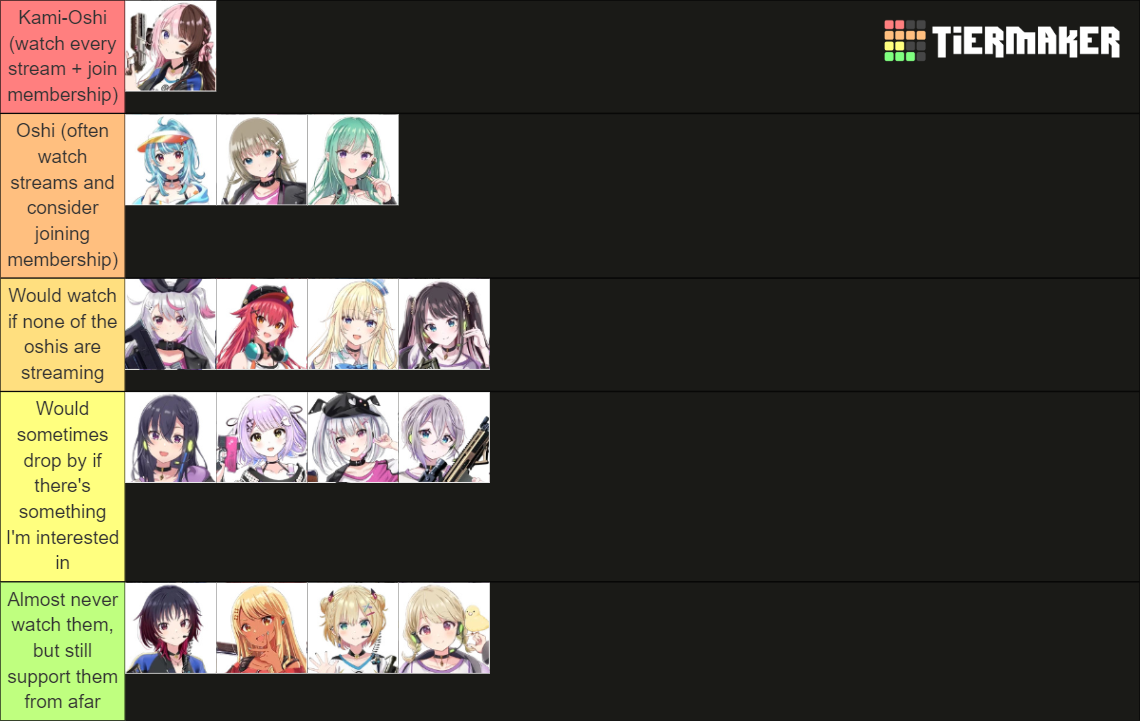 ぶいすぽっ! / VSPO Virtual eSports Project Tier List (Community Rankings) - TierMaker
