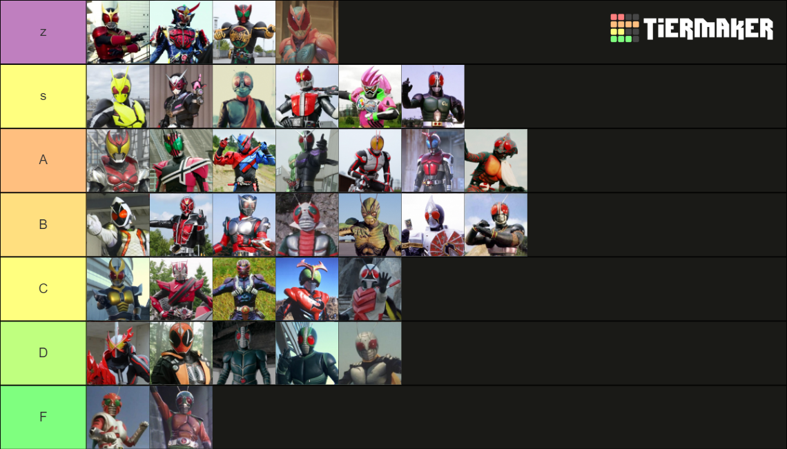 Recent Kamen Rider Tier Lists - TierMaker