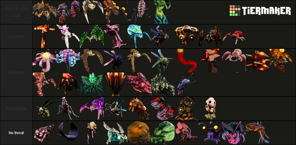 Deep Rock Galactic Enemies Tier List (Community Rankings) - TierMaker