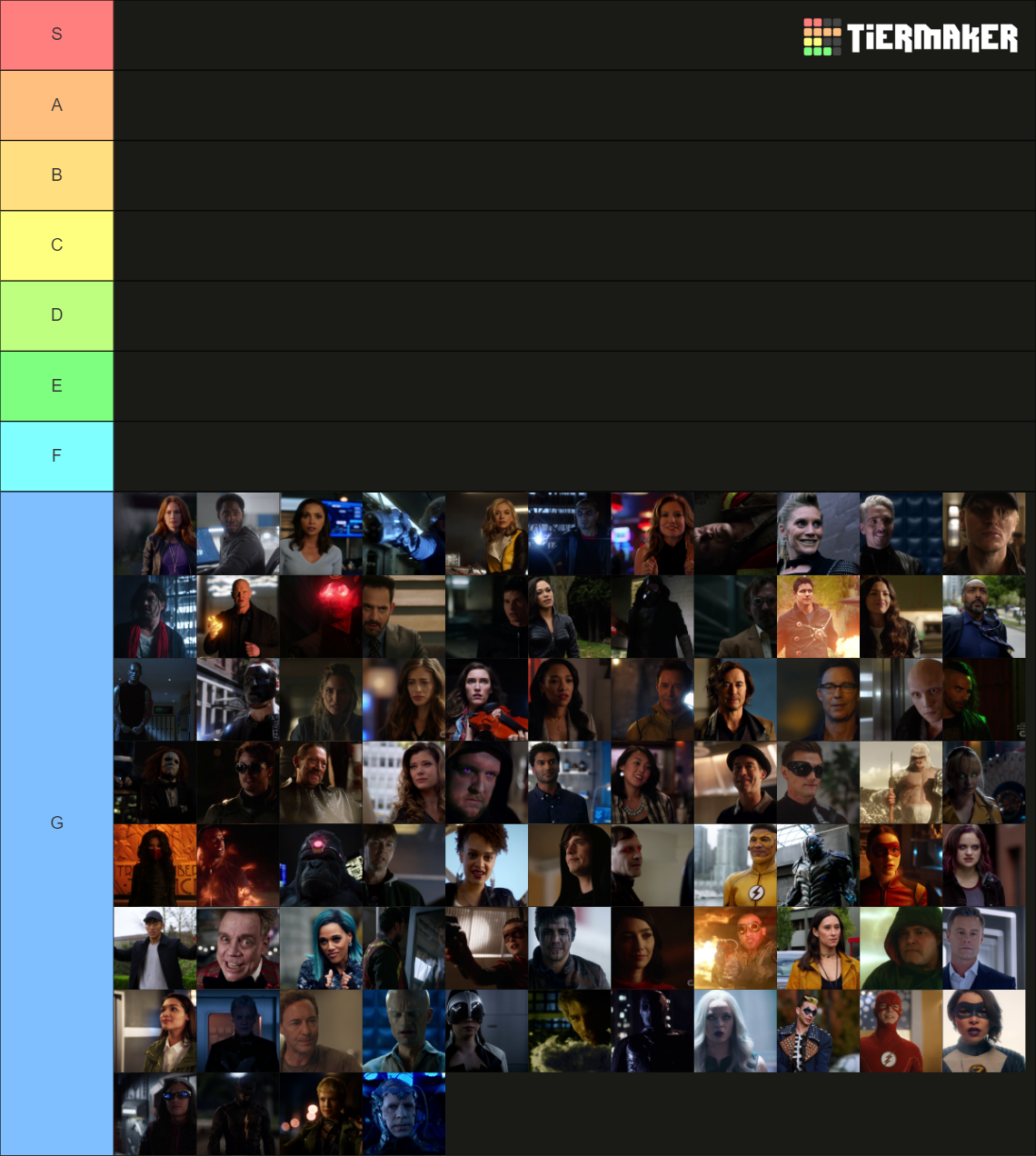 The Flash characters Tier List (Community Rankings) - TierMaker