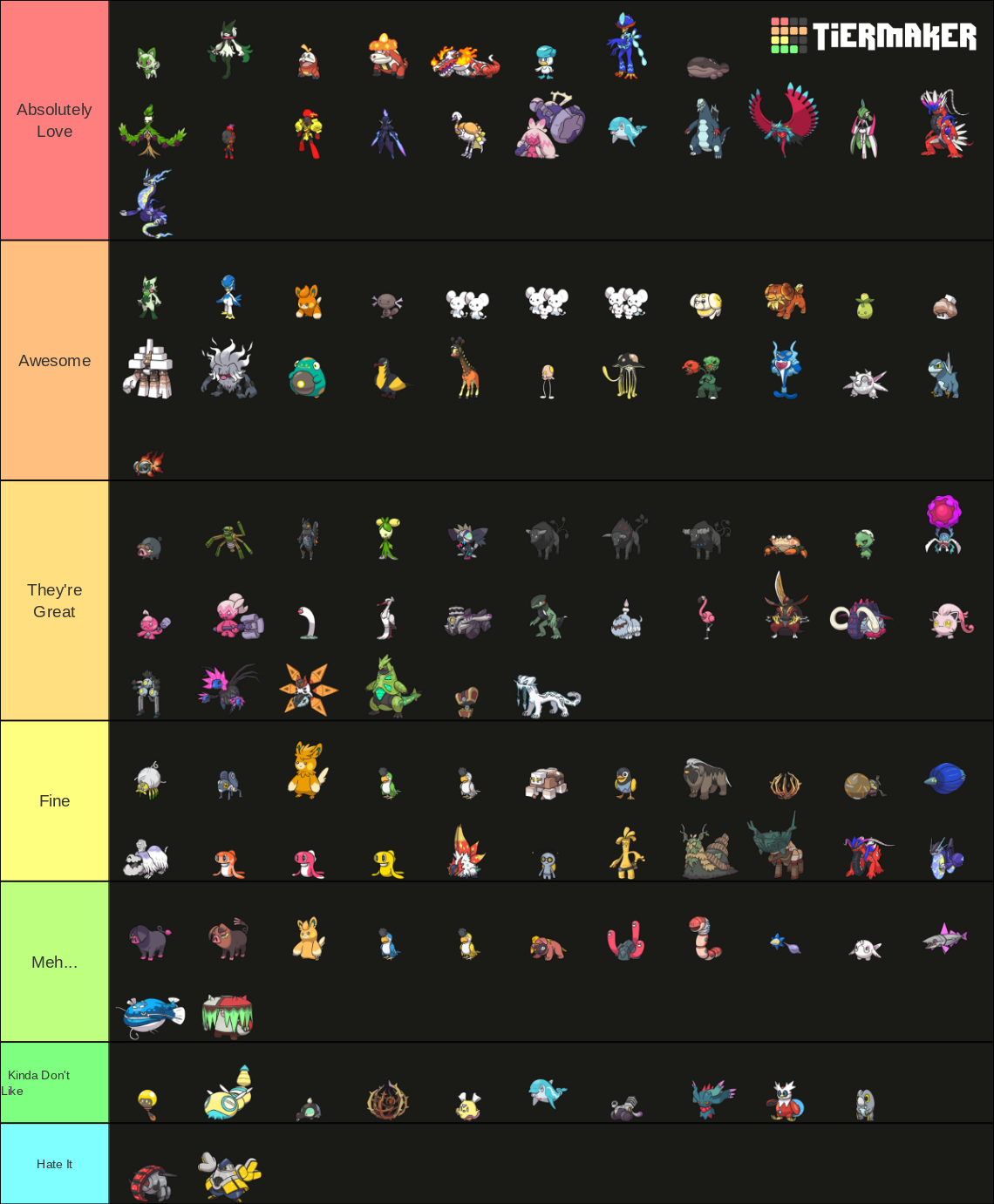 All Gen 9 Pokemon (Paldea) Maker Tier List (Community Rankings) - TierMaker