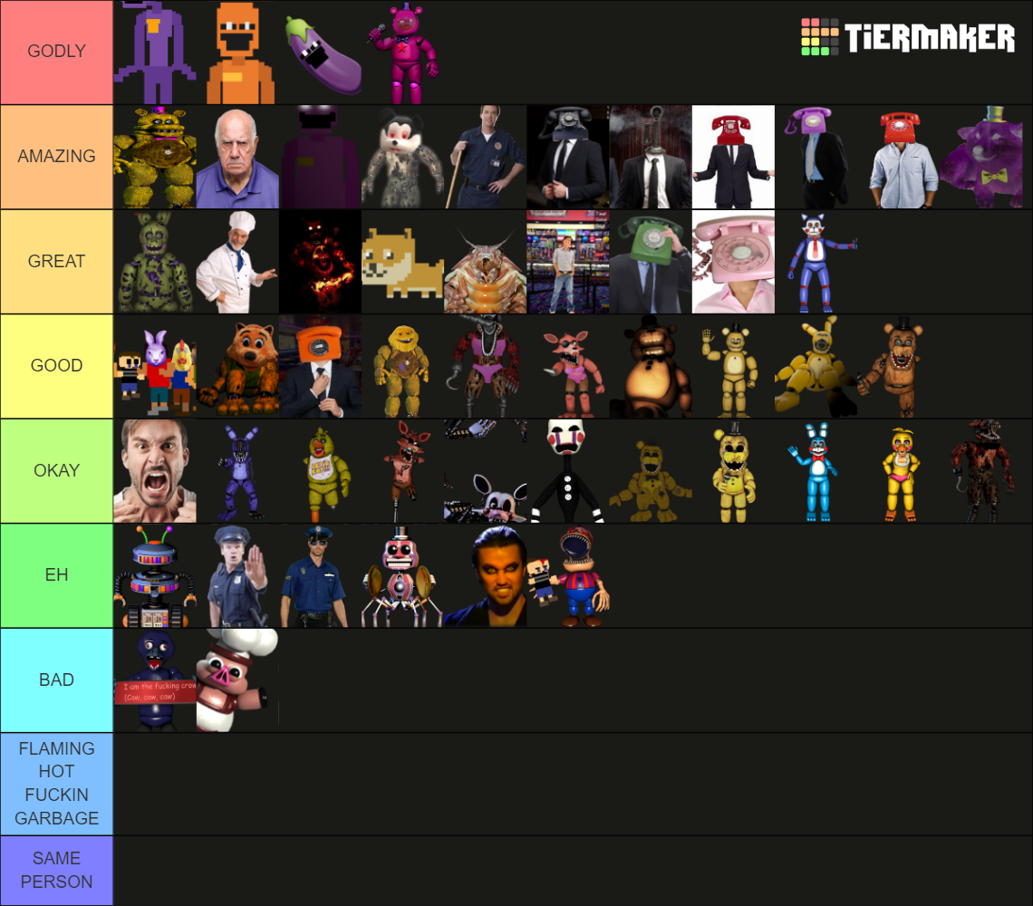 Dayshift At freddys Tier List (Community Rankings) - TierMaker