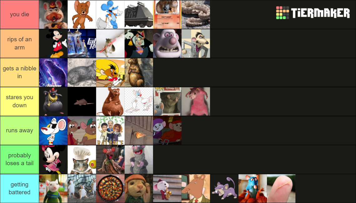 Rat-tle Royale Tier List (Community Rankings) - TierMaker