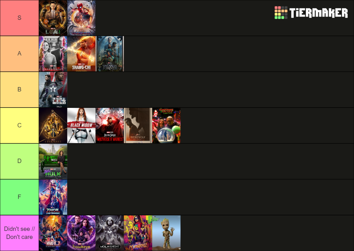 MCU Complete PHASE 4 Tier List (Community Rankings) - TierMaker