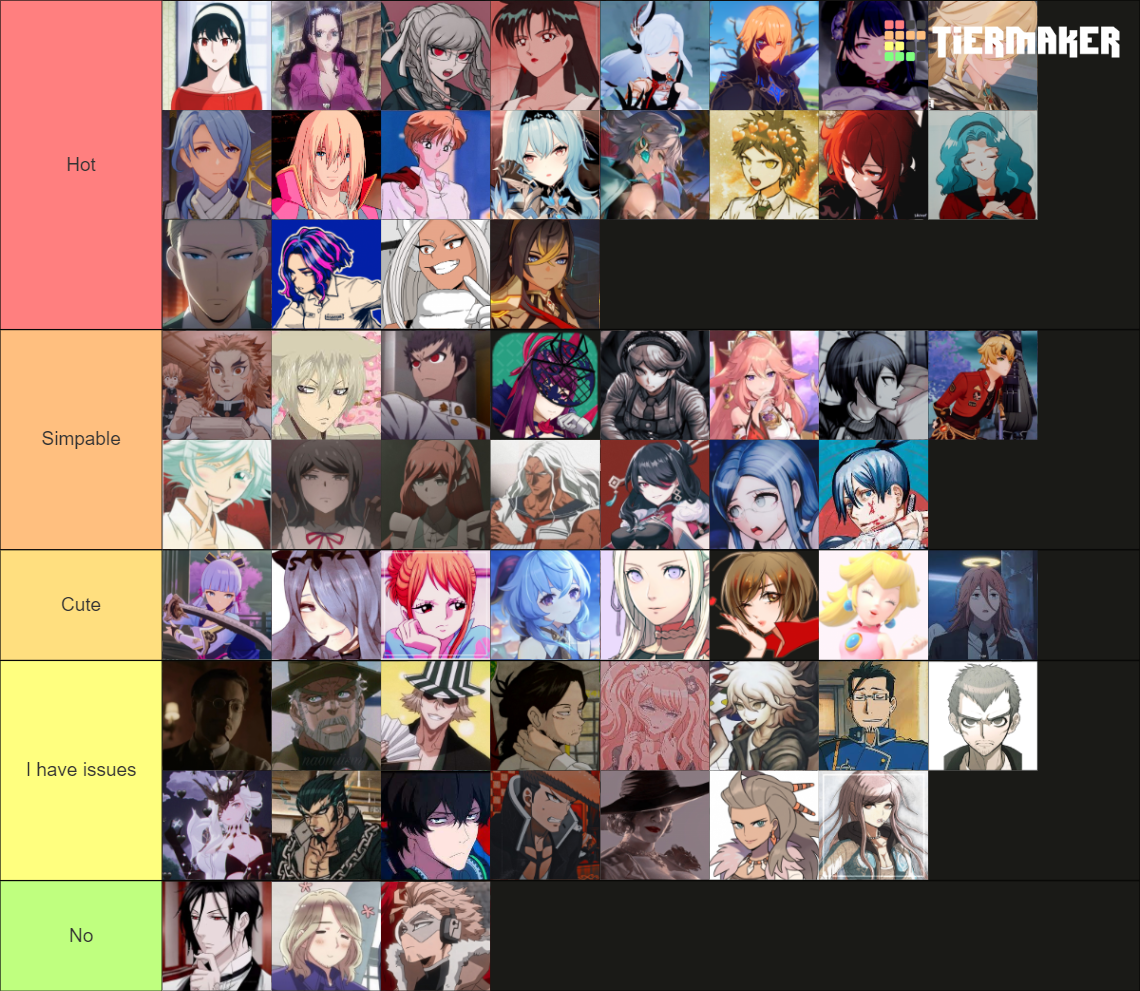 Edens characters have issues Tier List (Community Rankings) - TierMaker