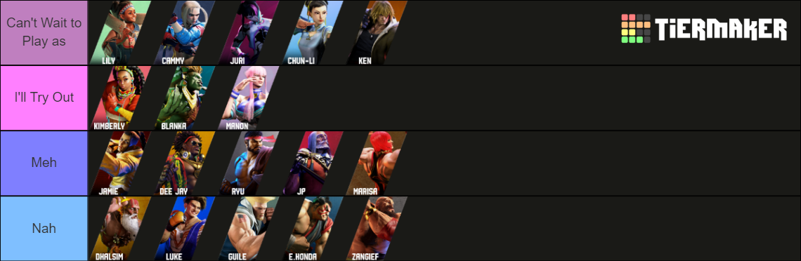 Street Fighter 6 Character Tier List (Community Rankings) - TierMaker