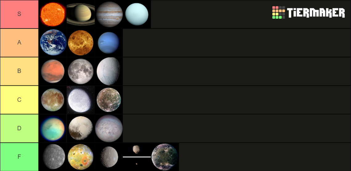 Solar System Objects Tier List (Community Rankings) - TierMaker