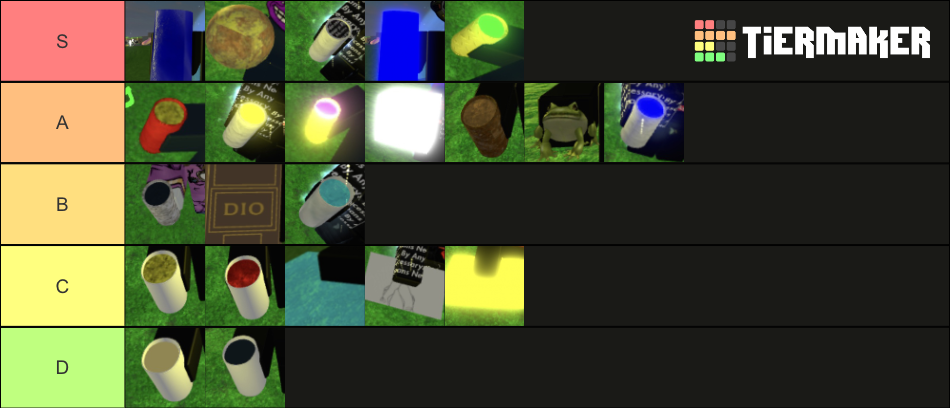 MTI cup list Tier List (Community Rankings) - TierMaker