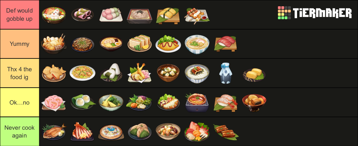 Genshin Impact | Inazuma Dishes Tier List (Community Rankings) - TierMaker