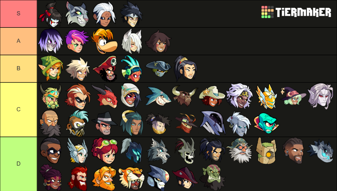 Recent Brawlhalla Tier Lists - TierMaker