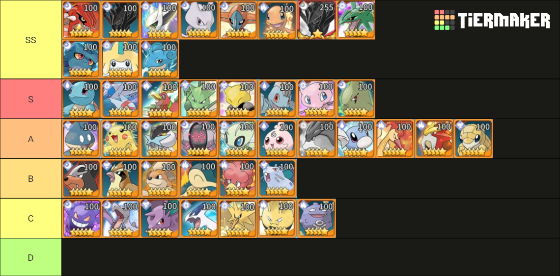 pocket league Tier List (Community Rankings) - TierMaker