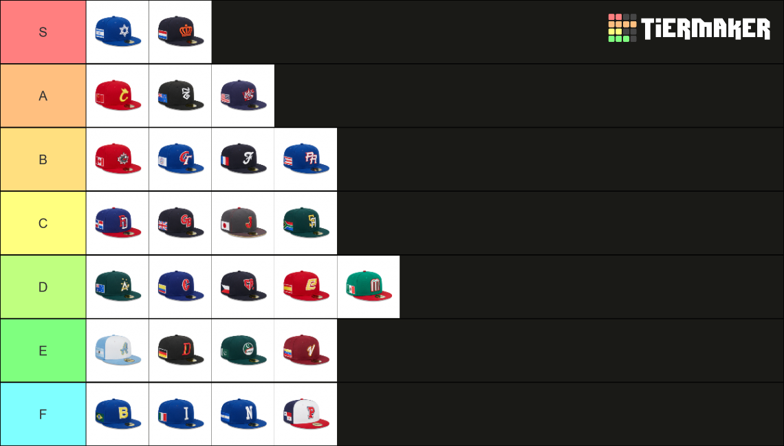 2023 World Baseball Classic Caps Tier List (Community Rankings) - TierMaker