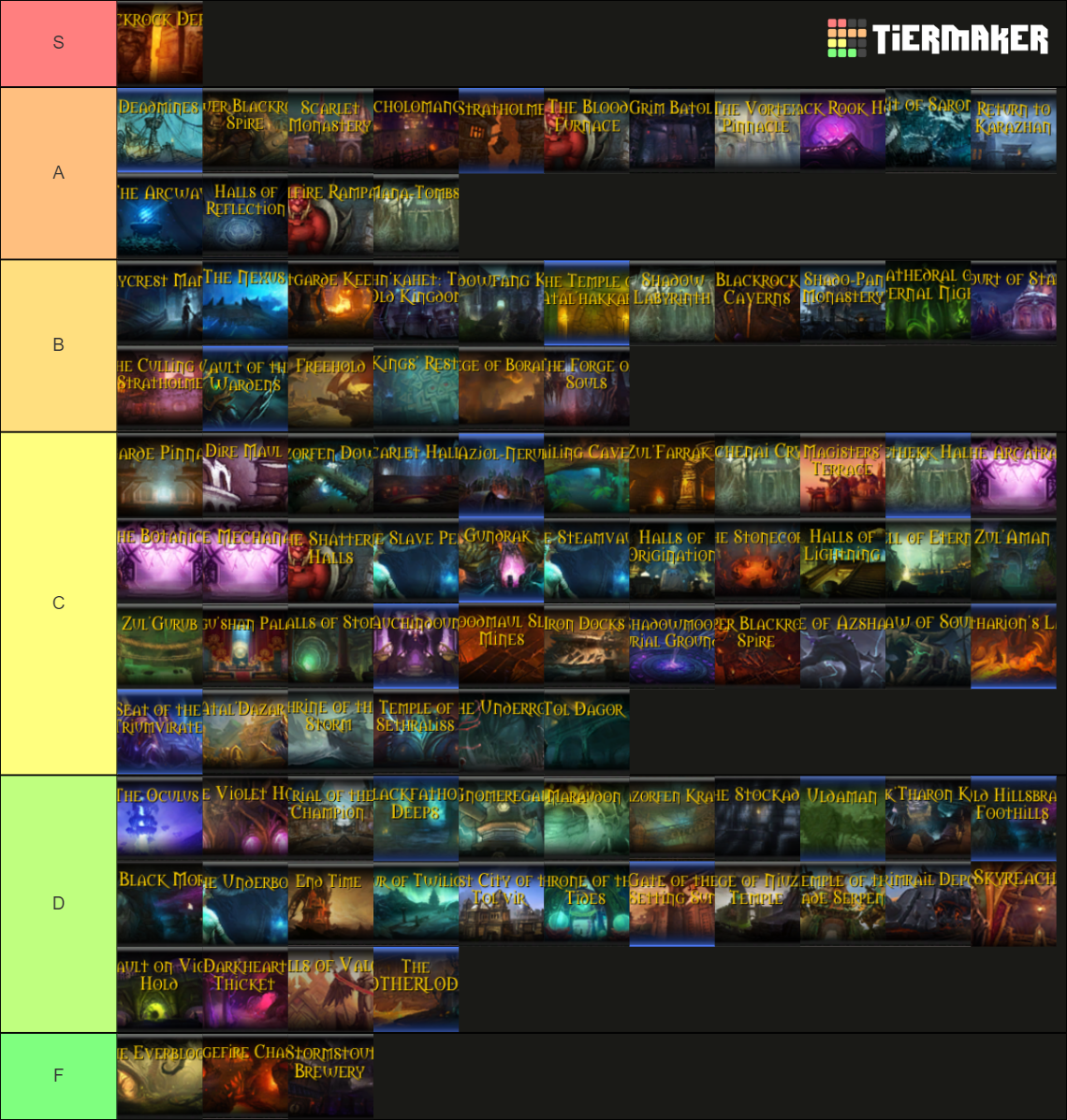 All Current World of Warcraft Dungeons Tier List (Community Rankings ...