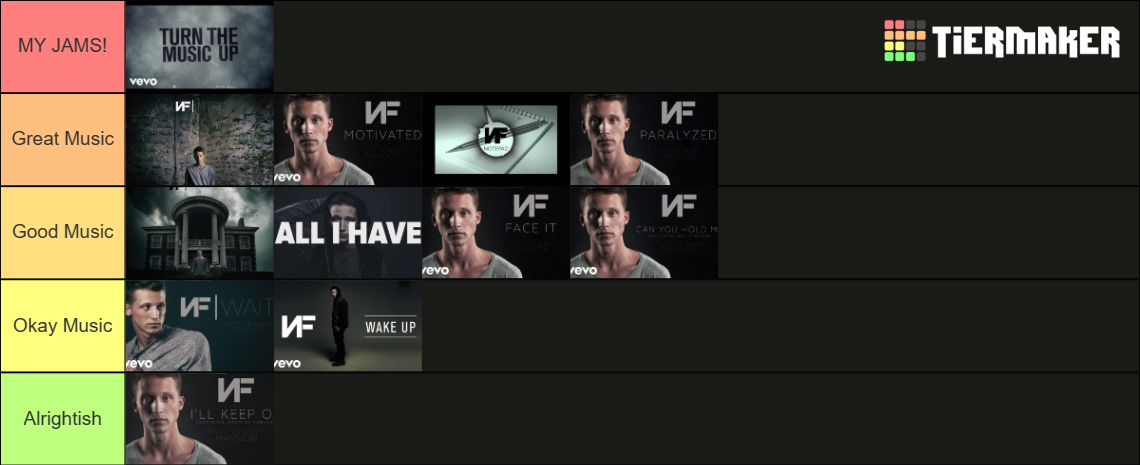 NF Songs (Mansion) Tier List (Community Rankings) - TierMaker