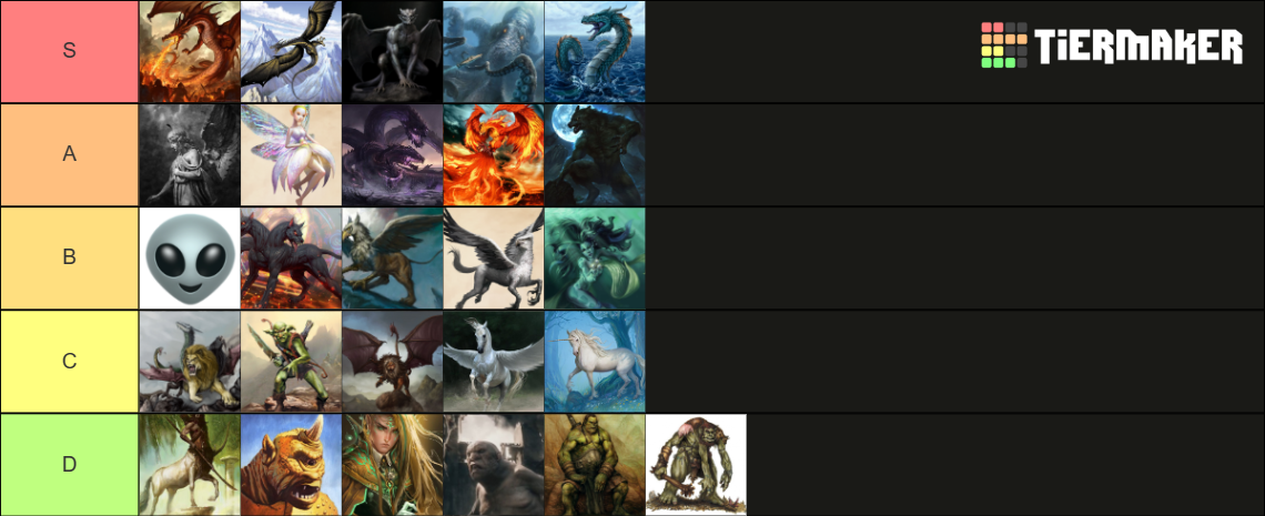 Mythical Creatures Tier List (Community Rankings) - TierMaker