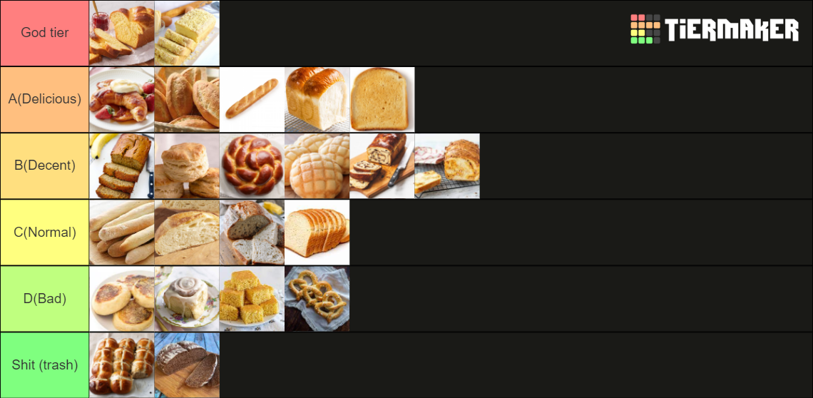 Bread Tier List (Community Rankings) - TierMaker