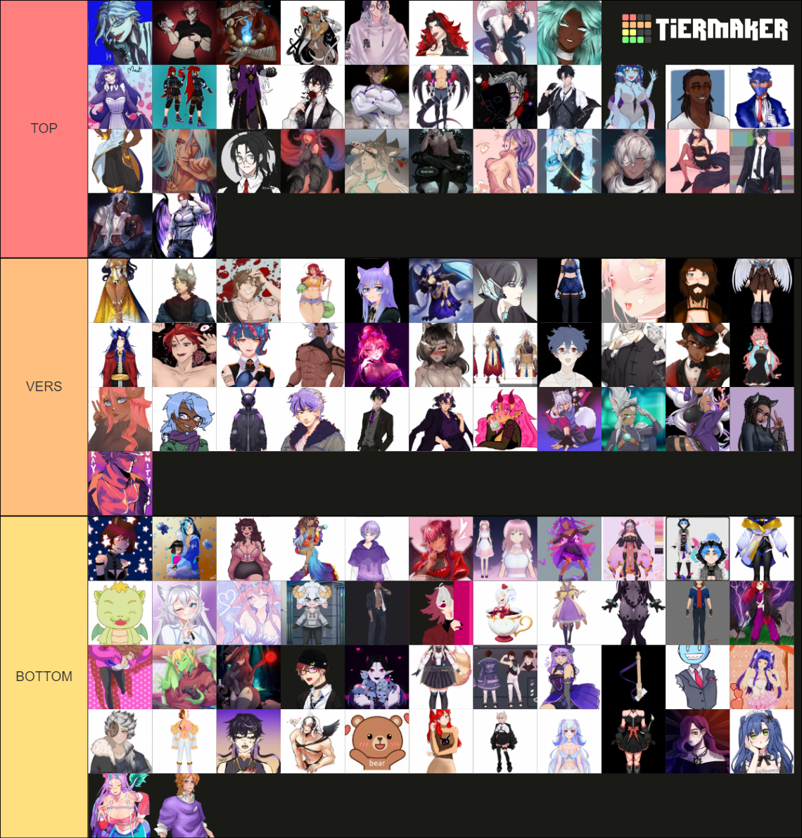 are vtubers tops/vers/bottoms? Tier List (Community Rankings) - TierMaker