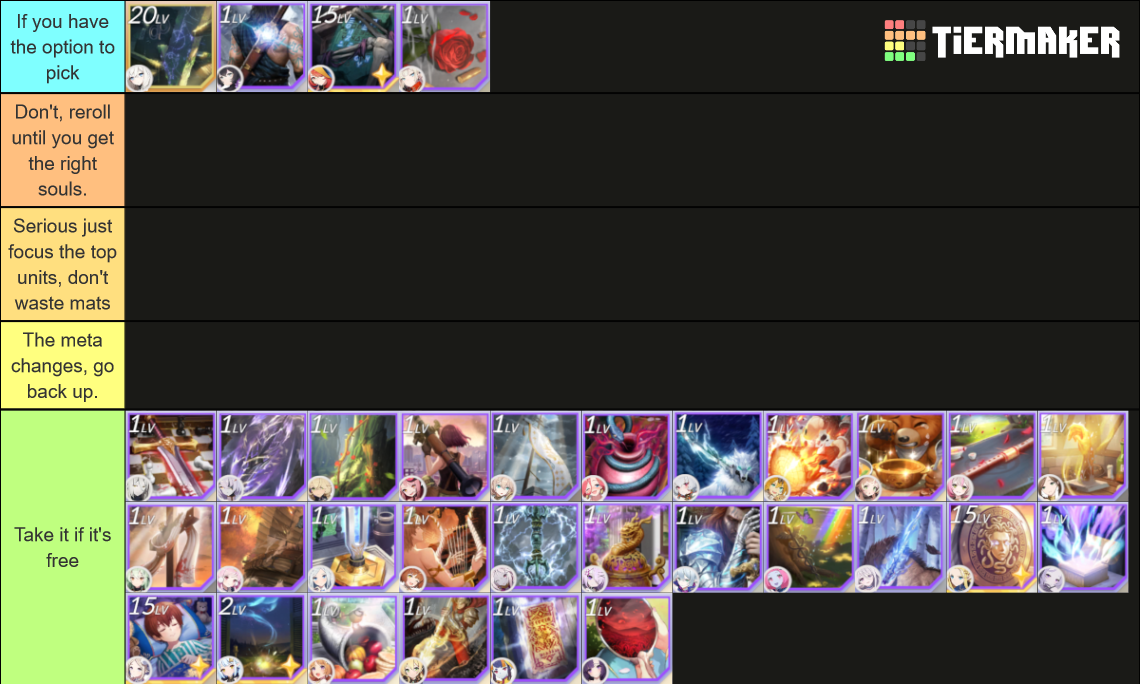 Eversoul Artifacts Tier List (Community Rankings) - TierMaker