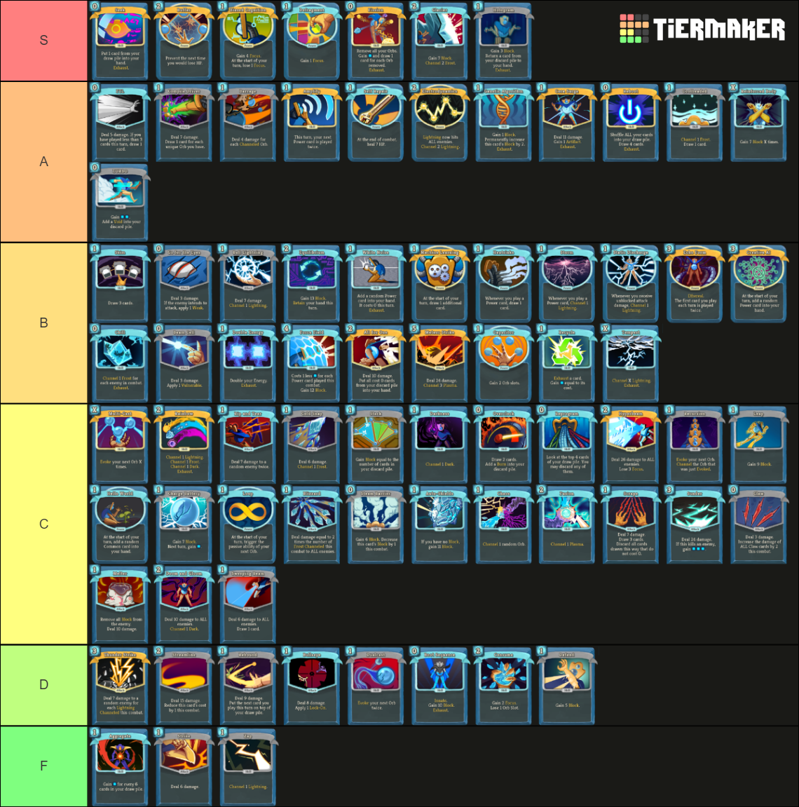 Slay the Spire Defect Cards Tier List (Community Rankings) - TierMaker