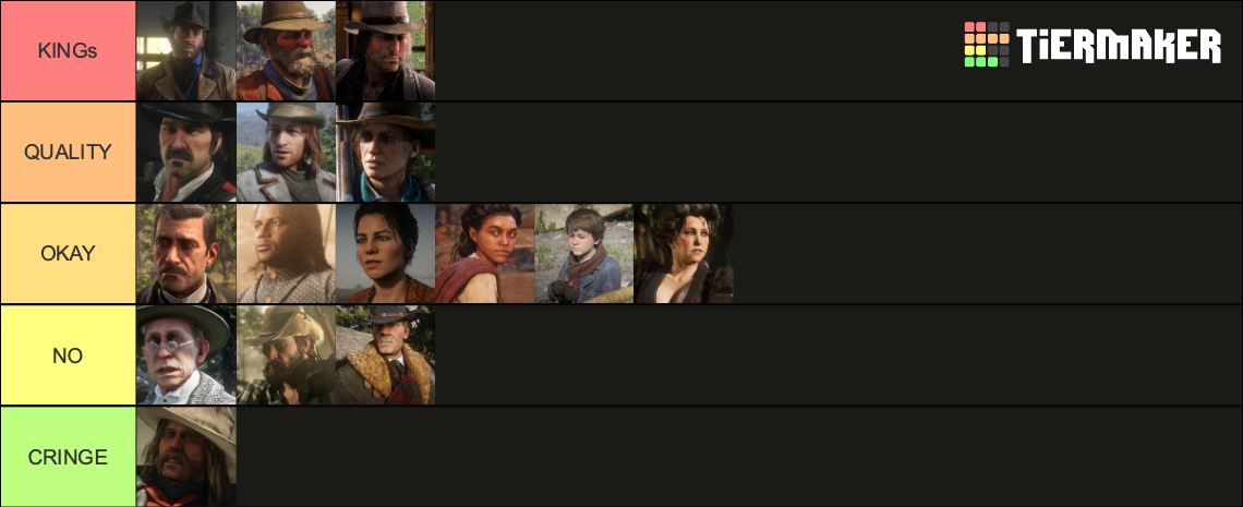 RDR2 characters Tier List (Community Rankings) - TierMaker