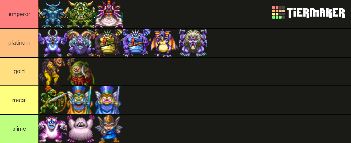 Dragon quest IV Boss Tier List (Community Rankings) - TierMaker