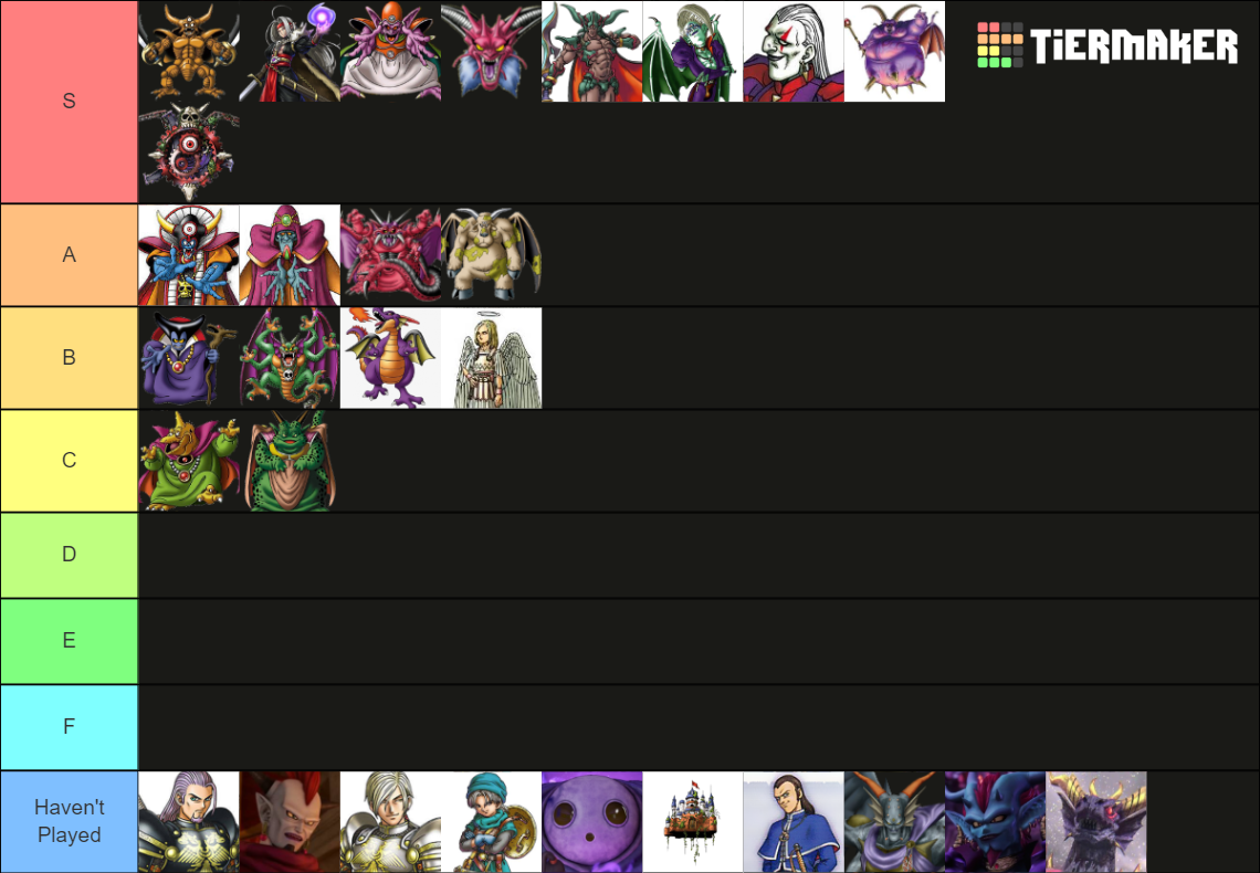 Dragon Quest Series Villains (Excluding X) Tier List (Community ...