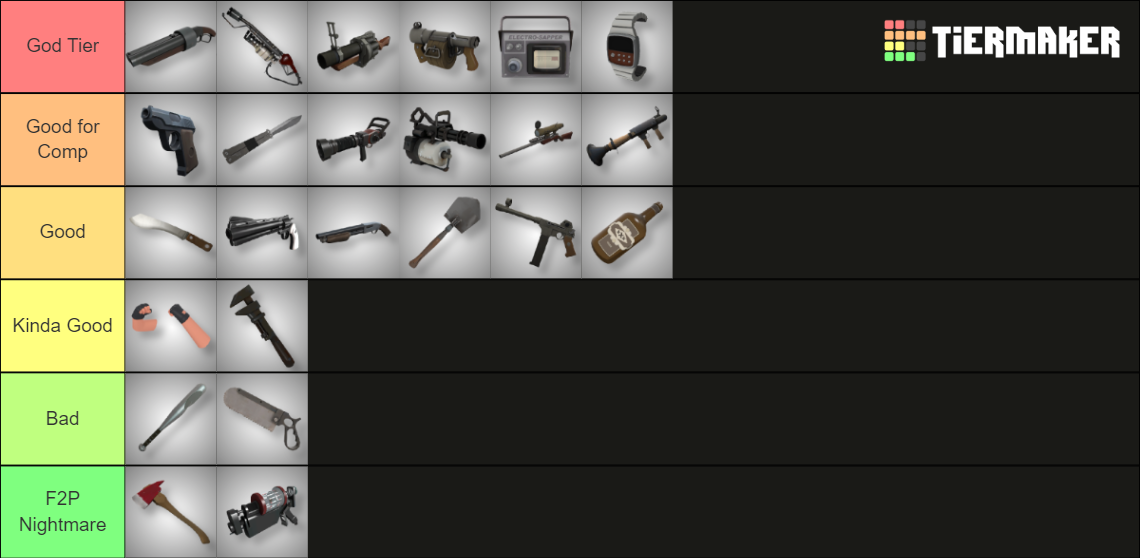 TF2 Stock Weapons Tier List (Community Rankings) - TierMaker
