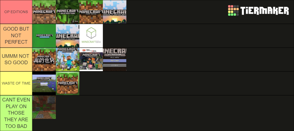 All versions of minecraft Tier List (Community Rankings) - TierMaker