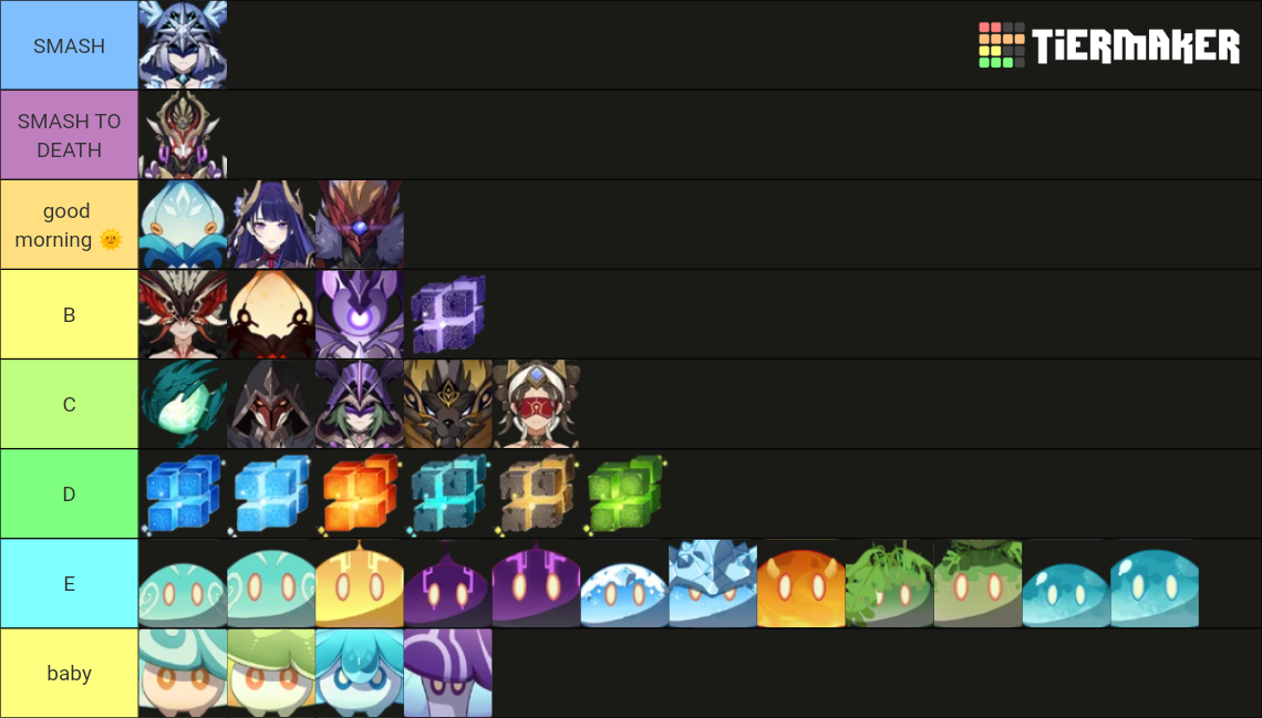 Genshin Enemies Tier List (Community Rankings) - TierMaker