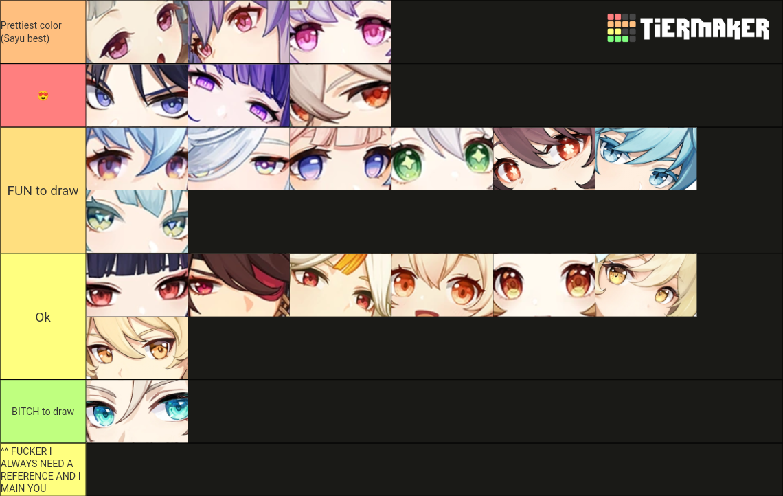 Genshin Impact Character Eyes (3.7) Tier List (Community Rankings ...