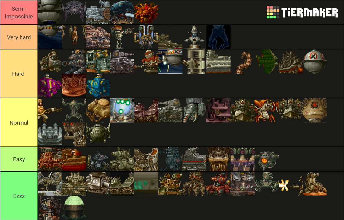 Metal Slug Boss (Expanded Version) Tier List (Community Rankings ...