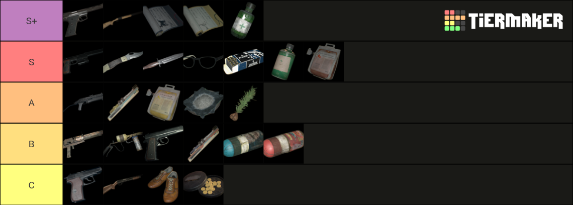 Resident Evil 7 EMD Items Tier List (Community Rankings) - TierMaker
