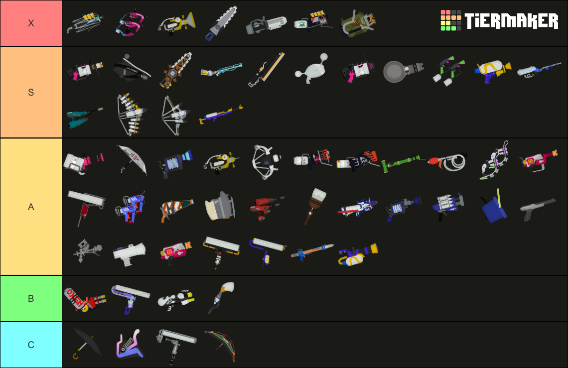 53 Weapons (2d) of Salmon Run Next Wave (Splatoon3 v2.0.1) Tier List ...