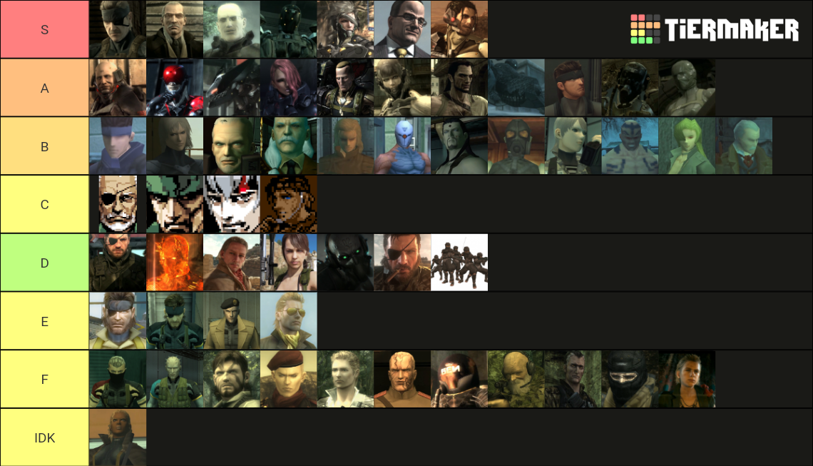 MGS PowerScaling Tier List (Community Rankings) - TierMaker