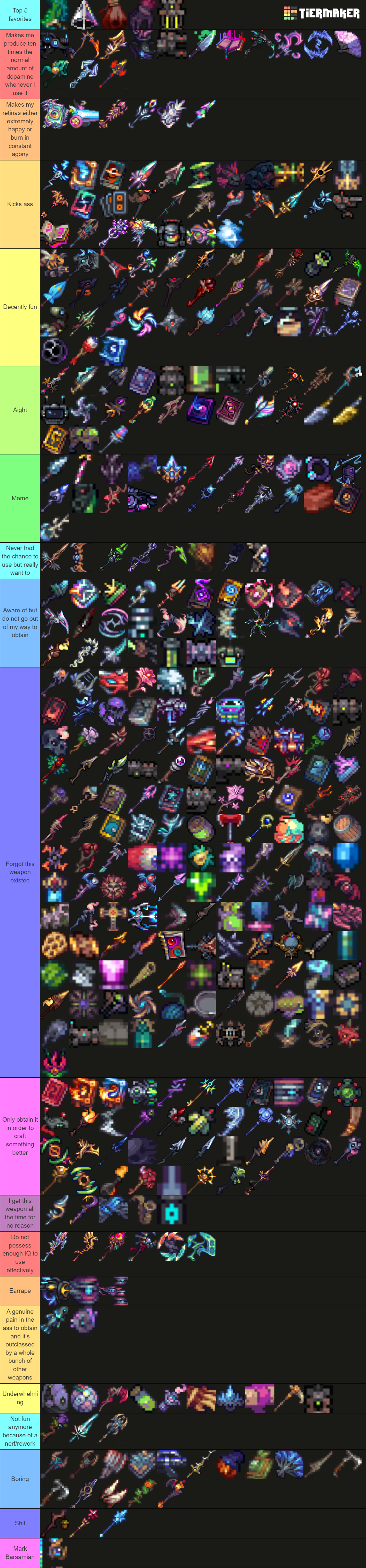 Calamity Mod - All Weapons (version 2.0.3.004) Tier List (Community ...