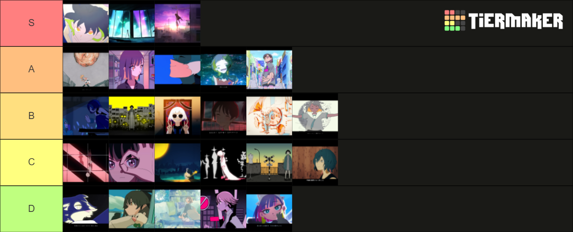 ZUTOMAYO musics Tier List (Community Rankings) - TierMaker