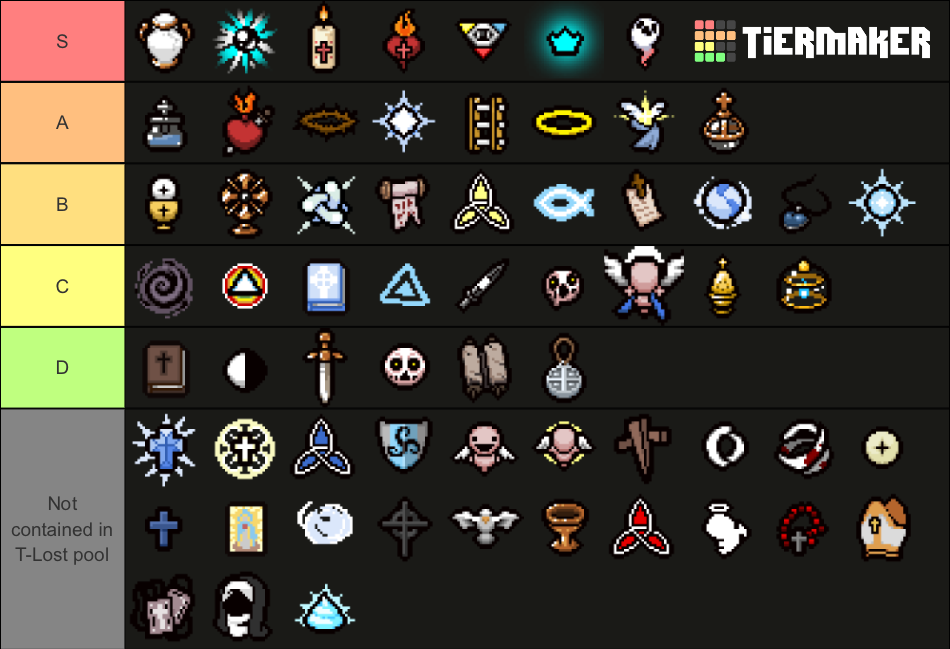 The Binding of Isaac Repentance Angel Items Tier List (Community ...