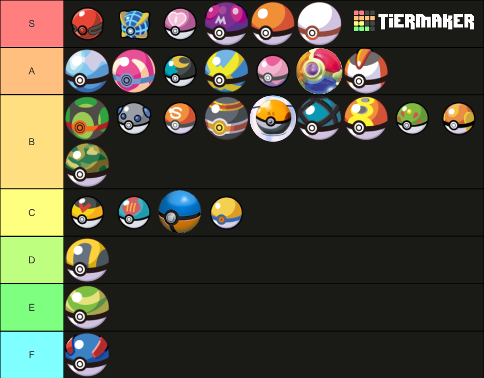 Pokeballs Tier List (Community Rankings) - TierMaker