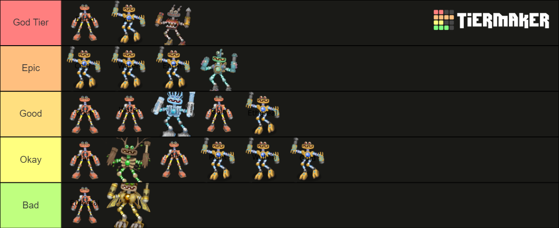 wubbox Tier List (Community Rankings) - TierMaker